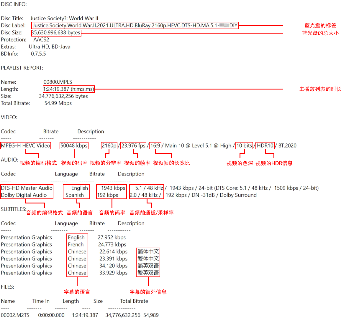 保姆喂饭级新手发种教程 - 主教程篇 | MTeam Wiki/問答